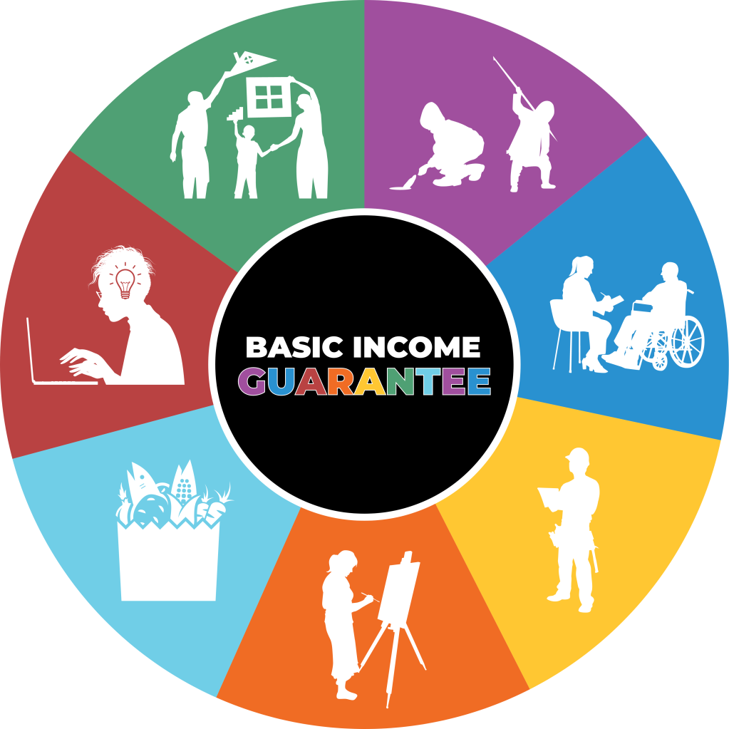 What could a Basic Income Guarantee for the Northwest Territories look ...